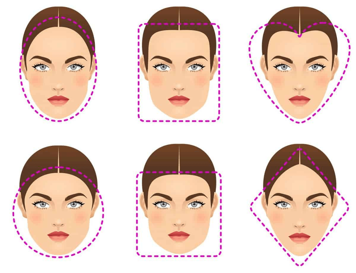 Most Attractive Female Face Shape & FFS Surgery Guide