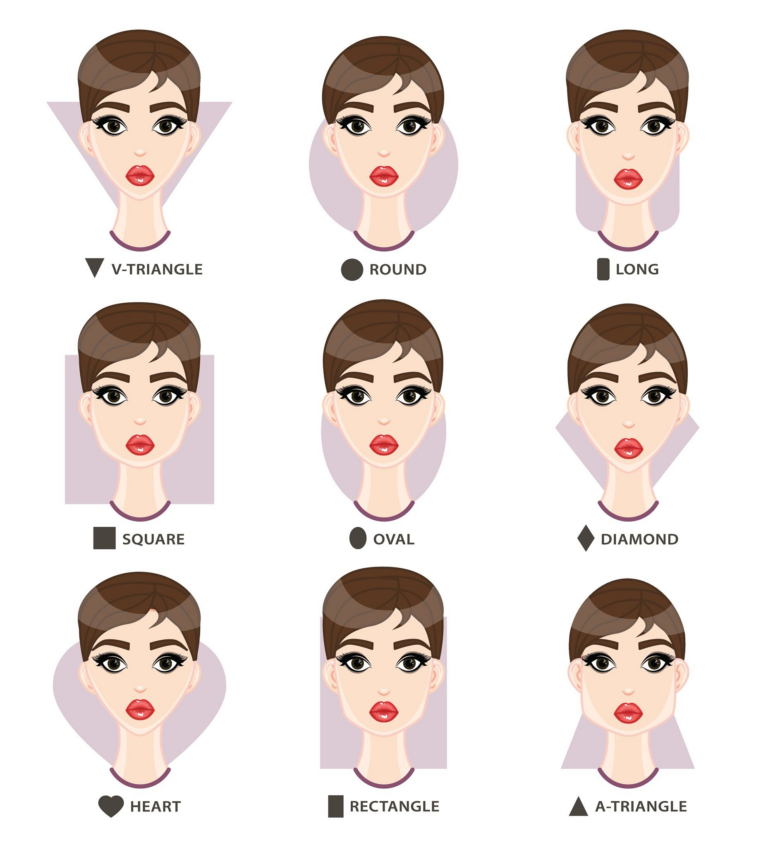 The V-Shaped Jaw: What It Is & Why It Matters